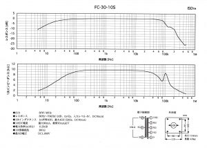 FC30-10S – ISO TRANSFORMERS