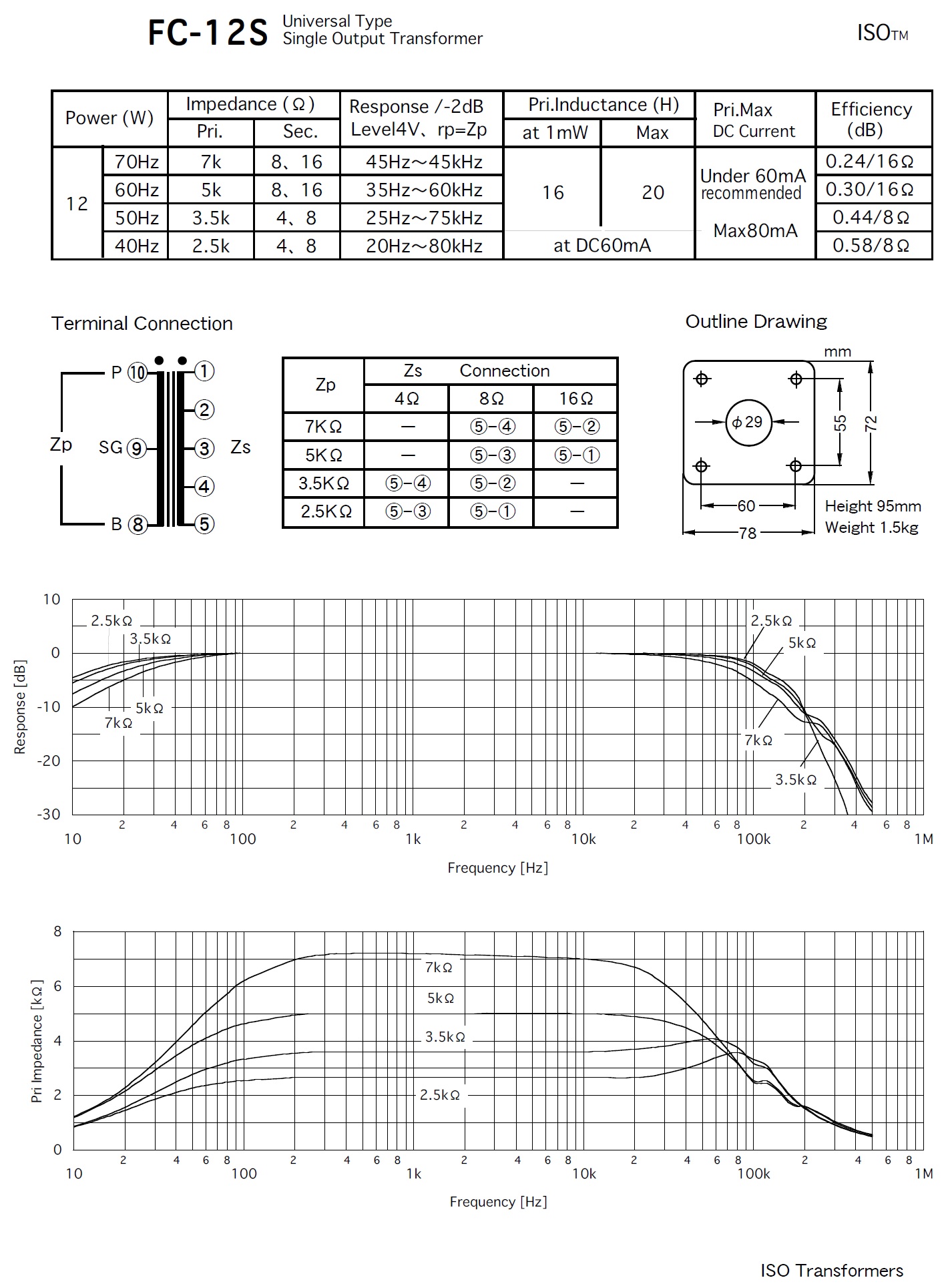 FC-12S – ISO TRANSFORMERS