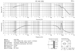FC-40-10S – ISO TRANSFORMERS