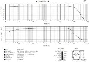 FC-120-14 – ISO TRANSFORMERS