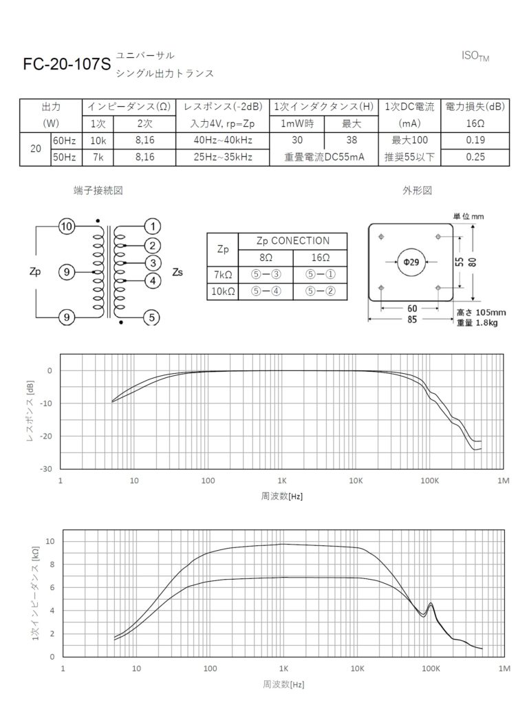 FC-20-107S – ISO TRANSFORMERS