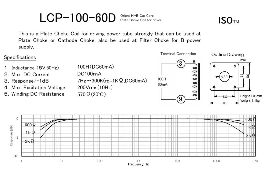 LCP-100-60D – ISO TRANSFORMERS